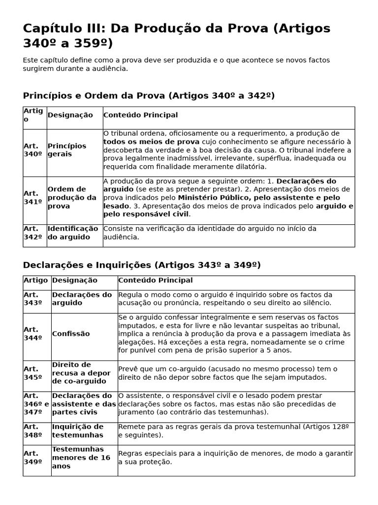 DA produção da prova em P.P. | PDF | Prova (jurídico) | Confissão ...