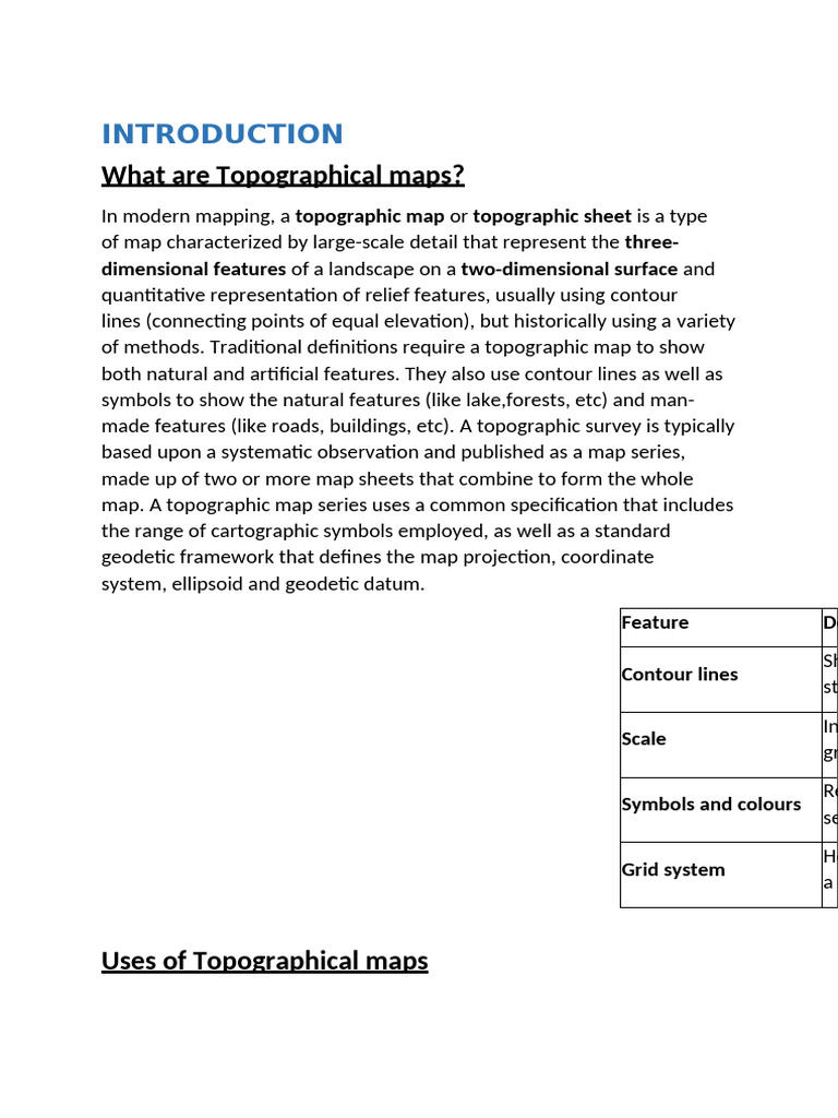Geography Project | PDF | Topography | Map