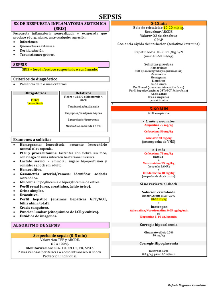 Diagnóstico y Manejo de Sepsis | PDF | Septicemia | Especialidades Medicas