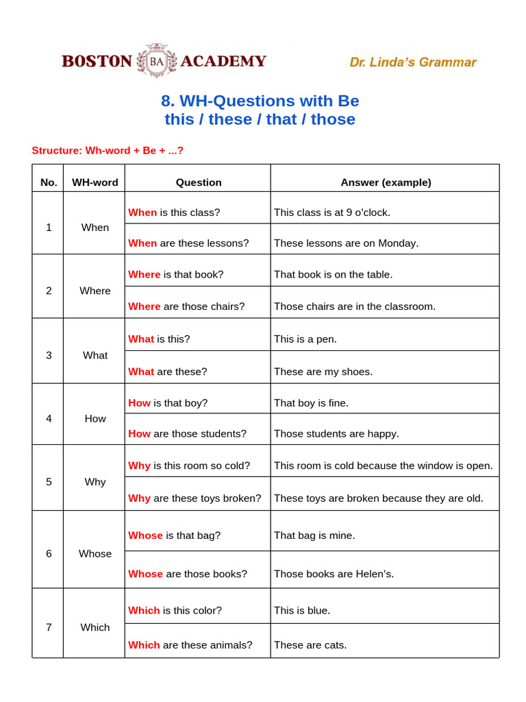 8. WH-Questions With Be | PDF