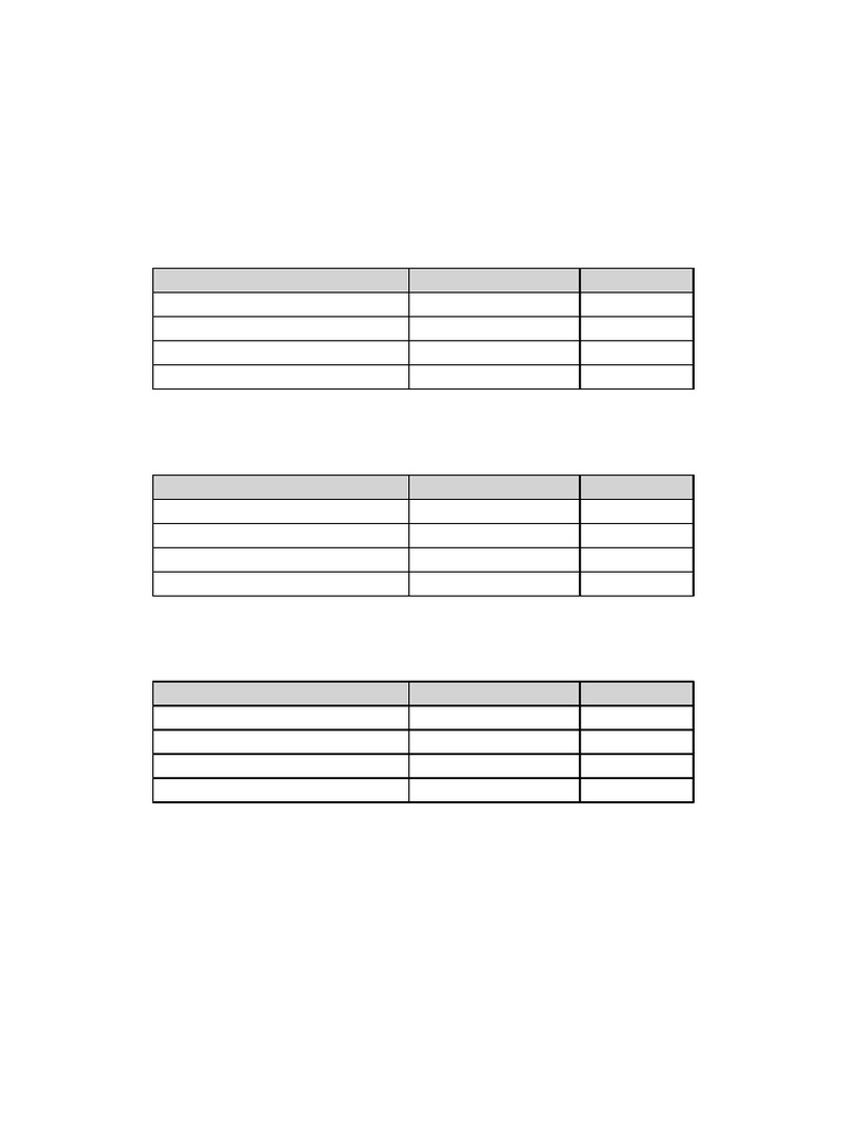 Rutin Latihan Checklist | PDF