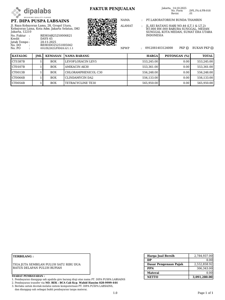 Lab Bunda Thamrin 6821-1 | PDF