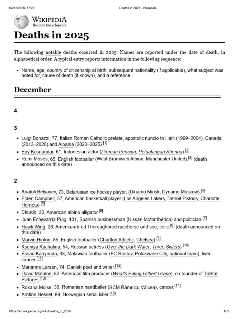 Deaths in 2025 | PDF