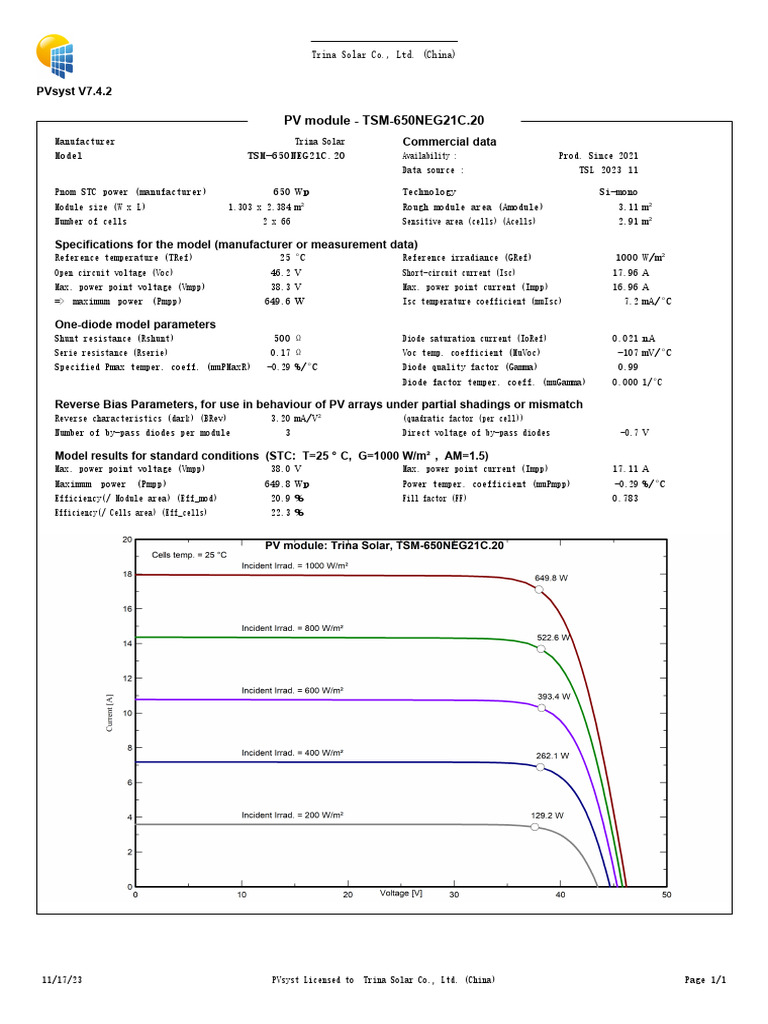 TSM-650NEG21C.20-TR-V1.PAN | PDF | Diode | Electrical Engineering