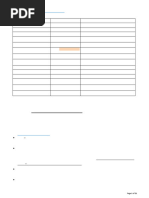 Structural Fill Material Specifications | PDF | Specification ...
