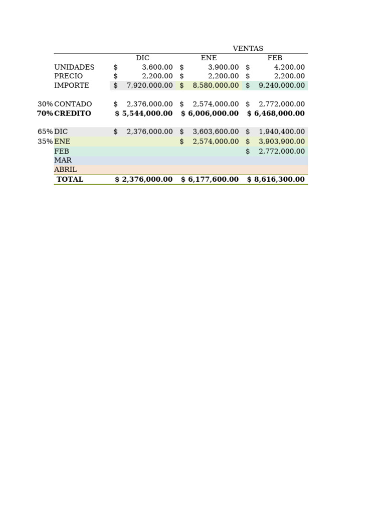 Tarea Faltante | PDF