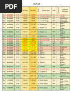 Edexcel IGCSE Exam Timetable 2025 | PDF