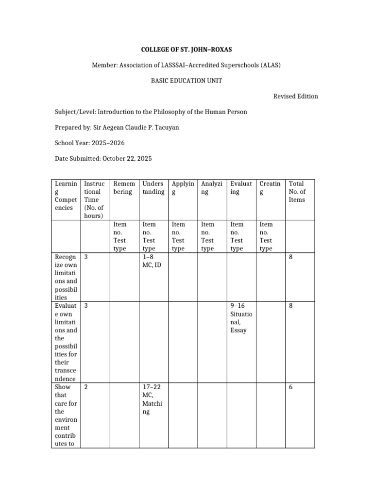 CSJR TOS Final Exam Format2025 | PDF | Methodology | Standardized Tests