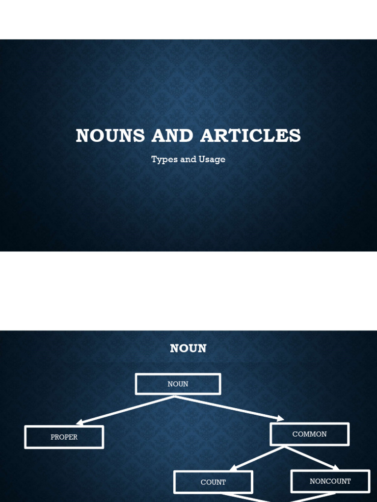 Nouns and Articles: Types & Rules | PDF