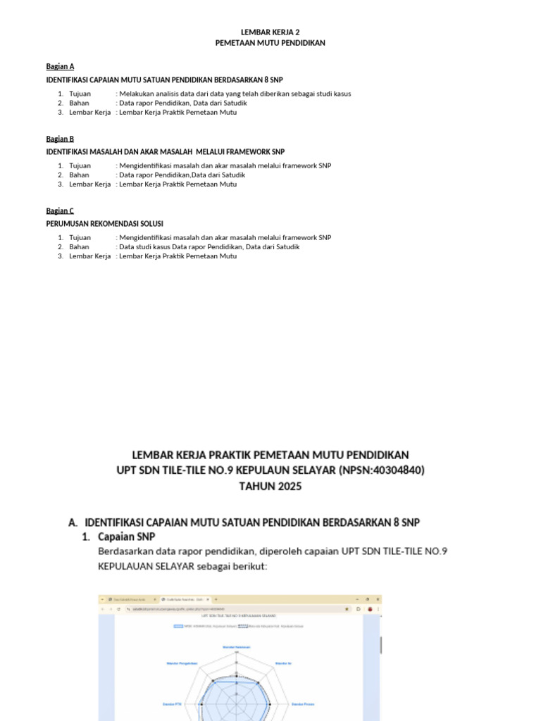 Pemetaan Mutu Pendidikan Berdasarkan SNP | PDF