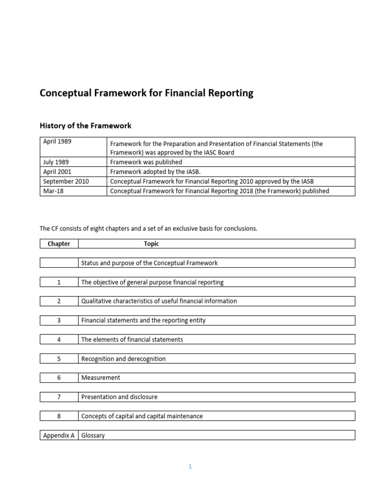 Conceptual Framework for Financial Reporting | PDF | Equity (Finance ...