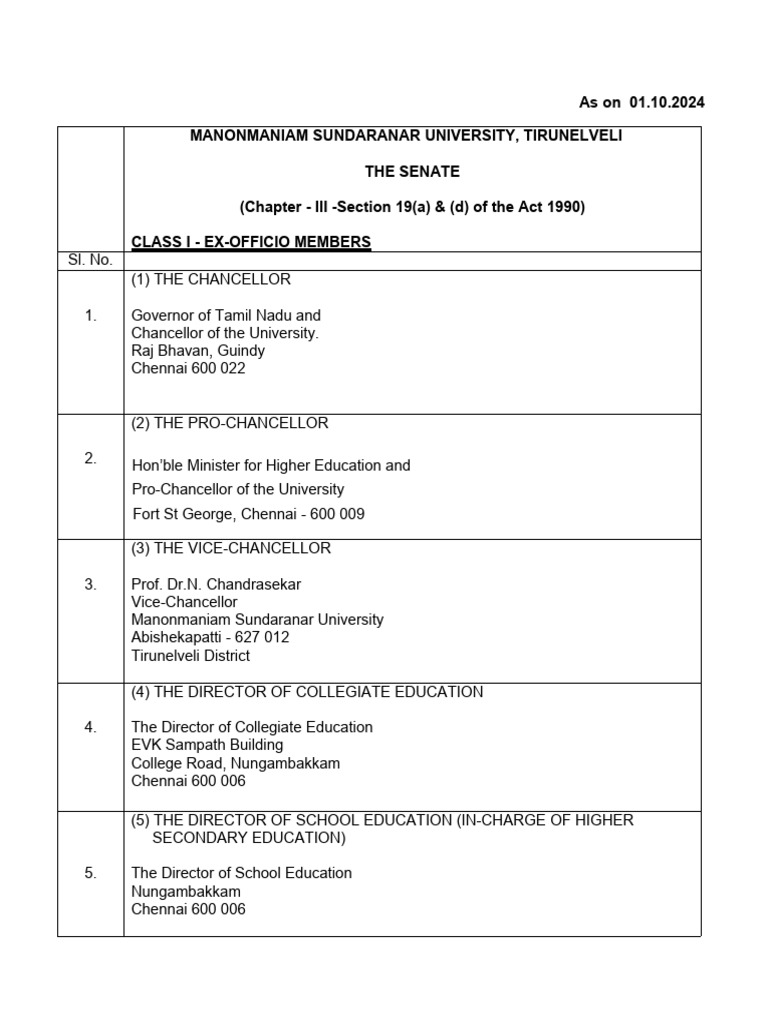 Senate List | PDF