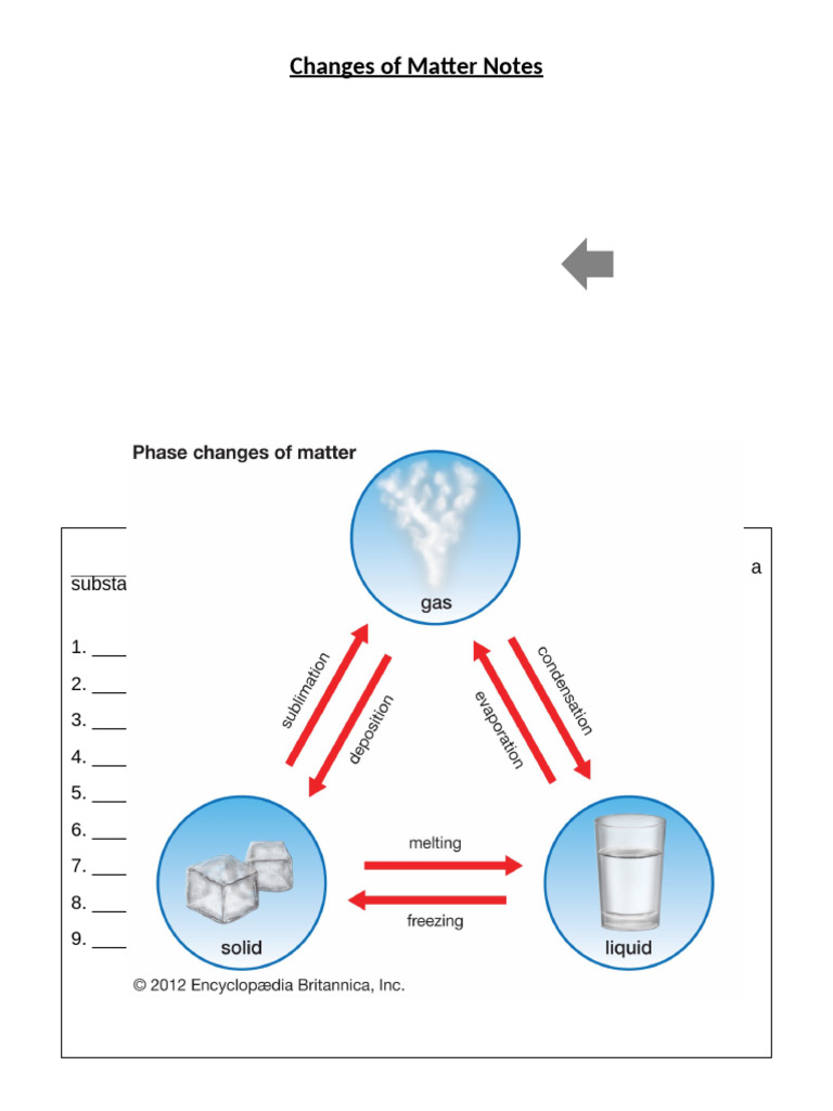 Changes of Matter Notes.docx의 사본 (1) | PDF