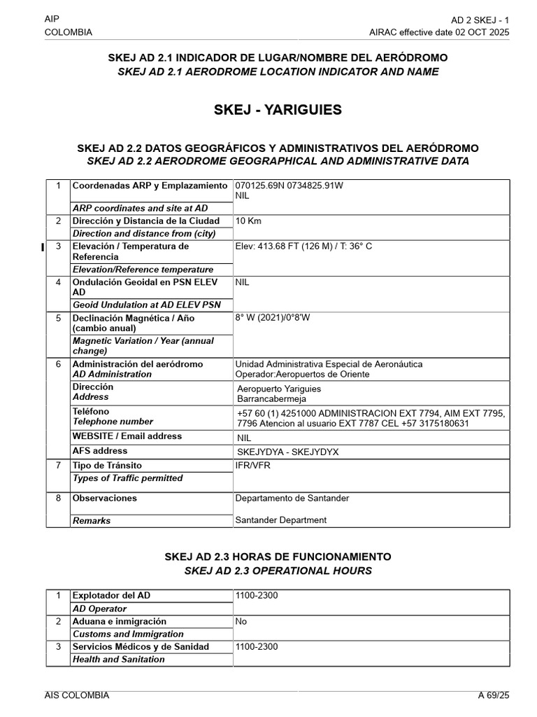 Datos del Aeródromo Yariguies SKEJ | PDF | Aeropuerto | Quitarse