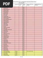 Housekeeping Daily Attendance Sheet | PDF