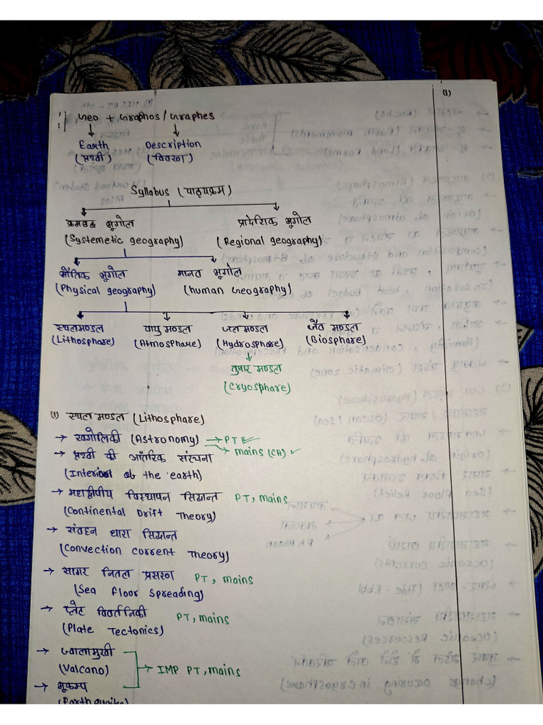 intro ; astronomy | PDF
