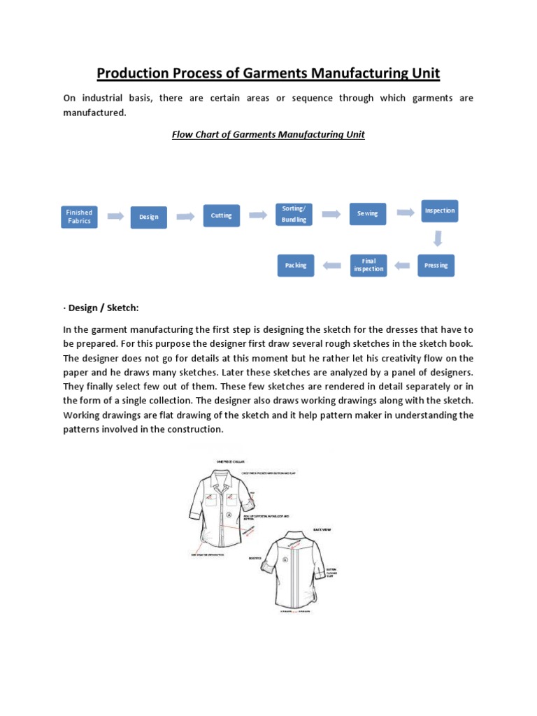 Production Process of Garments Manufacturing Unit | PDF | Sewing | Seam ...