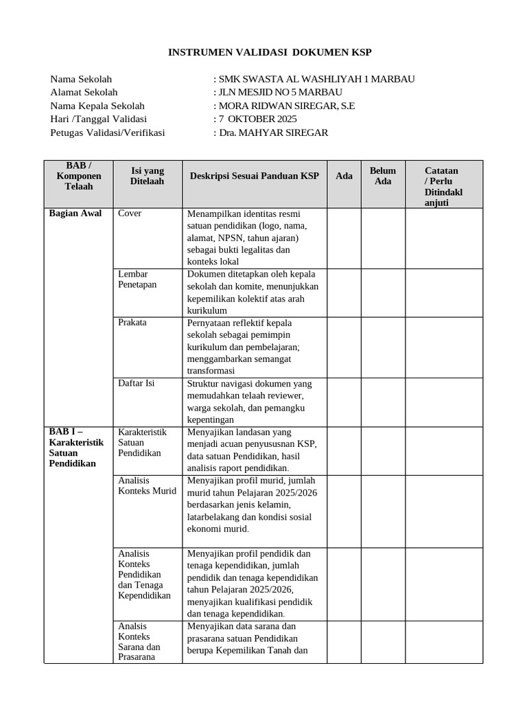 Instrumen Validasi KSP 2025 | PDF