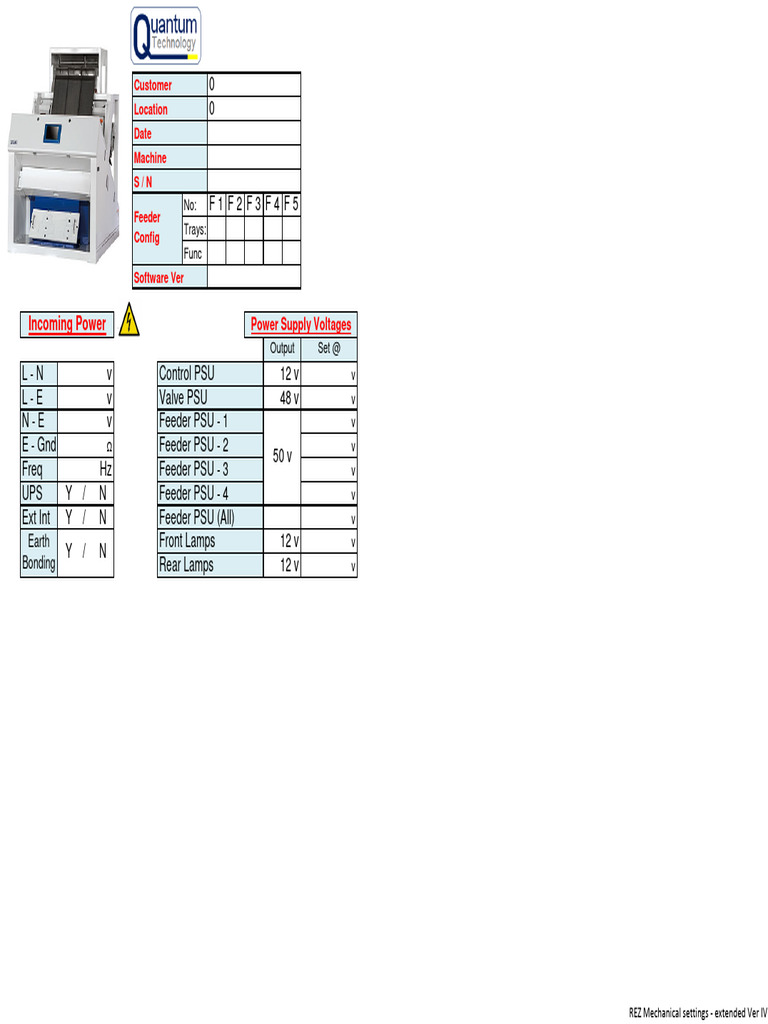 Premium Foods - Electrical Checklist | PDF