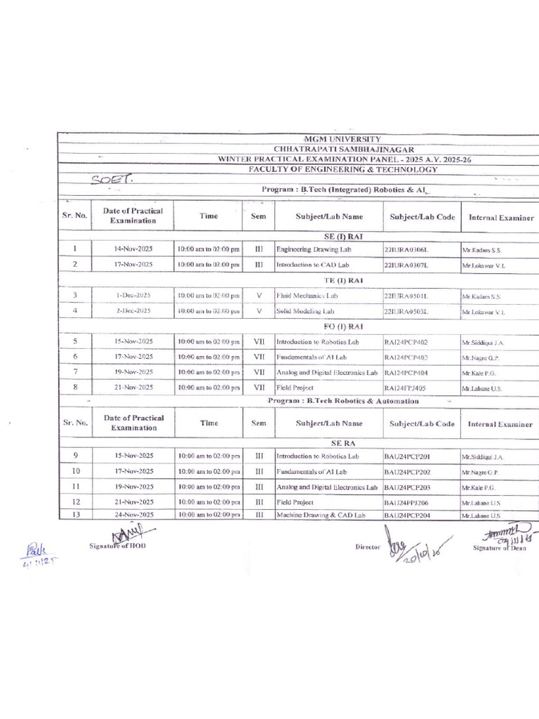 RAI & RA External PR Time Table MGMU Winter 2025 - N | PDF