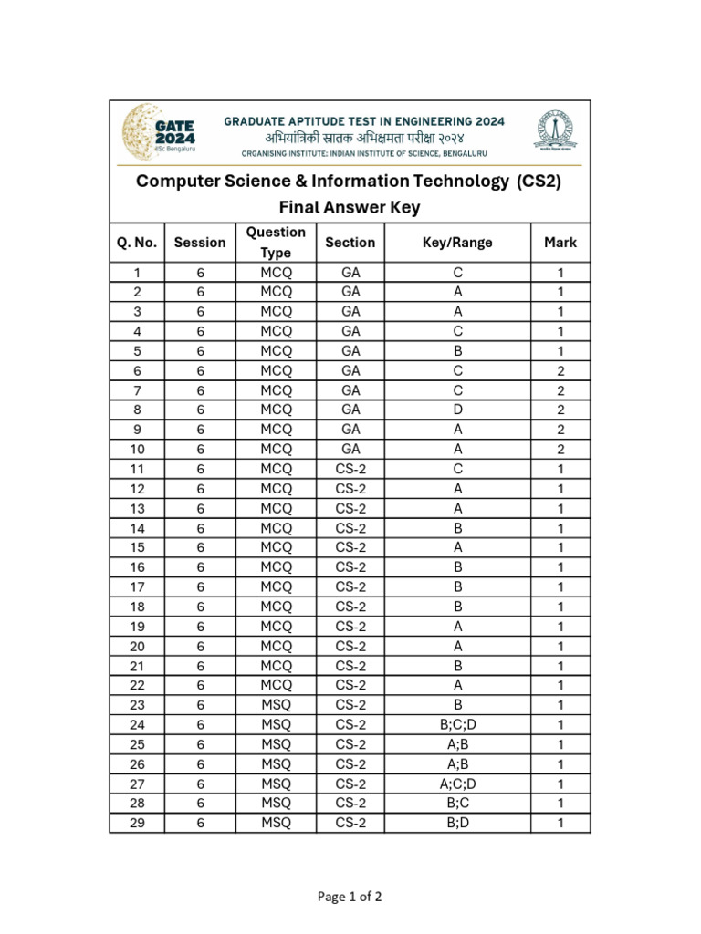 Cs 2 Final Answer Key | PDF