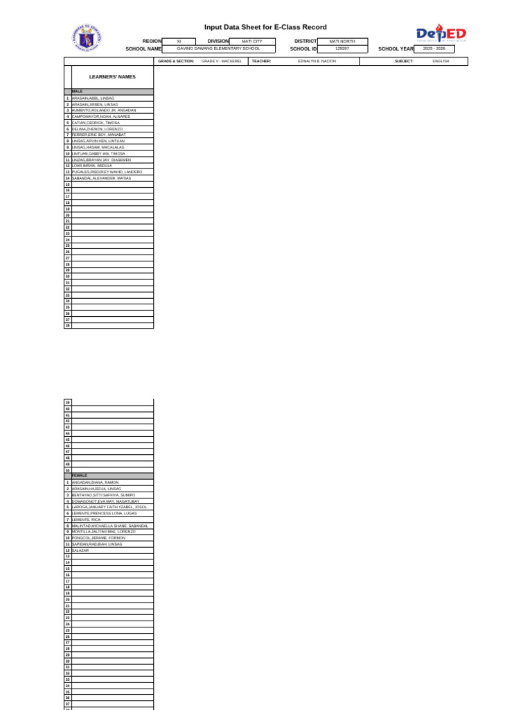 E-Class Record for Grade V English | PDF
