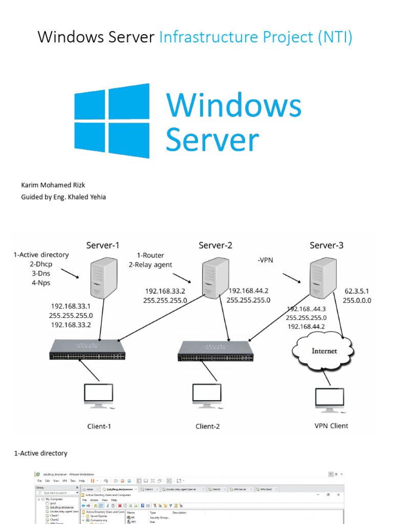 Project Windows Server Infrastructure 1756835717 | PDF