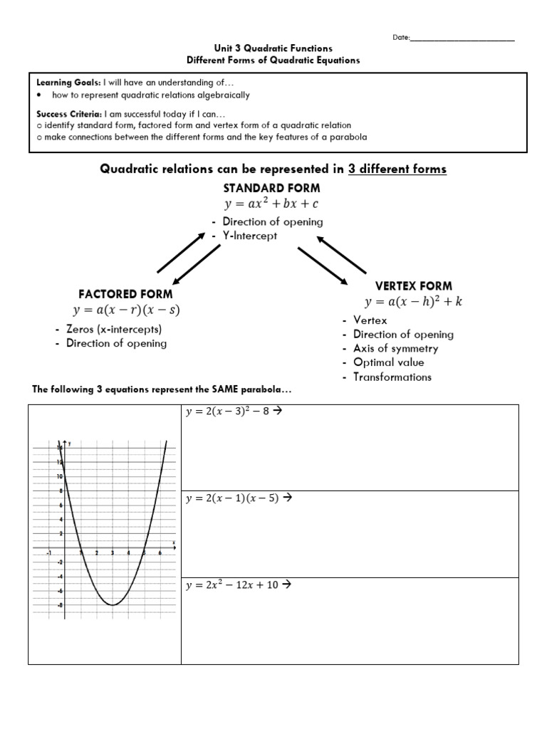3.02 Different Forms of Quadratic Functions | PDF | Quadratic Equation ...