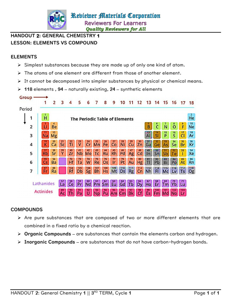 General Chemistry 1 - 3rd Term - Handout 2 | PDF