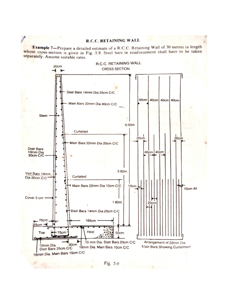 Estimate of RCC Retaining Wall | PDF