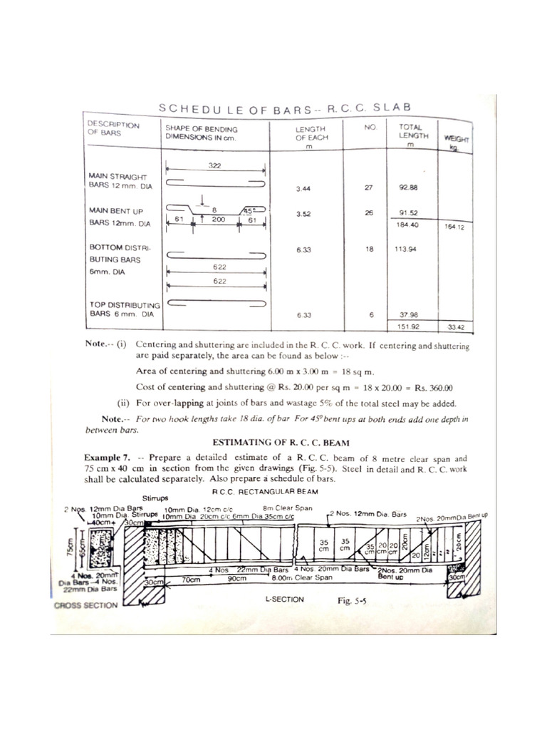 Estimate of RCC Beam | PDF