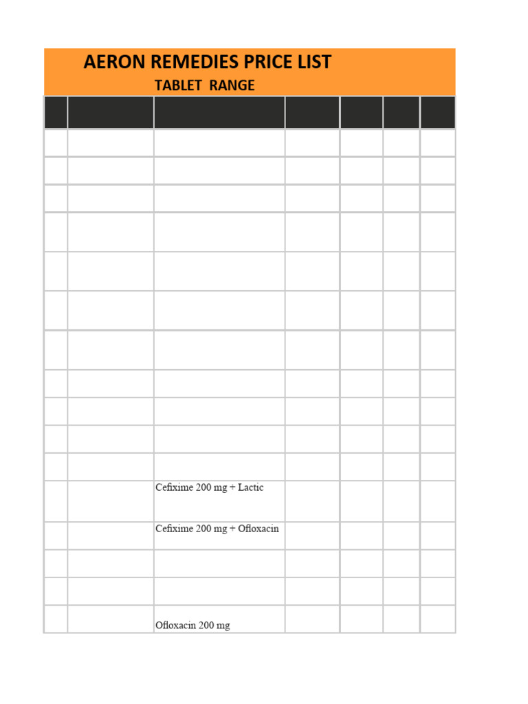 Aeron Remedies Comprehensive Price List | PDF | Drugs