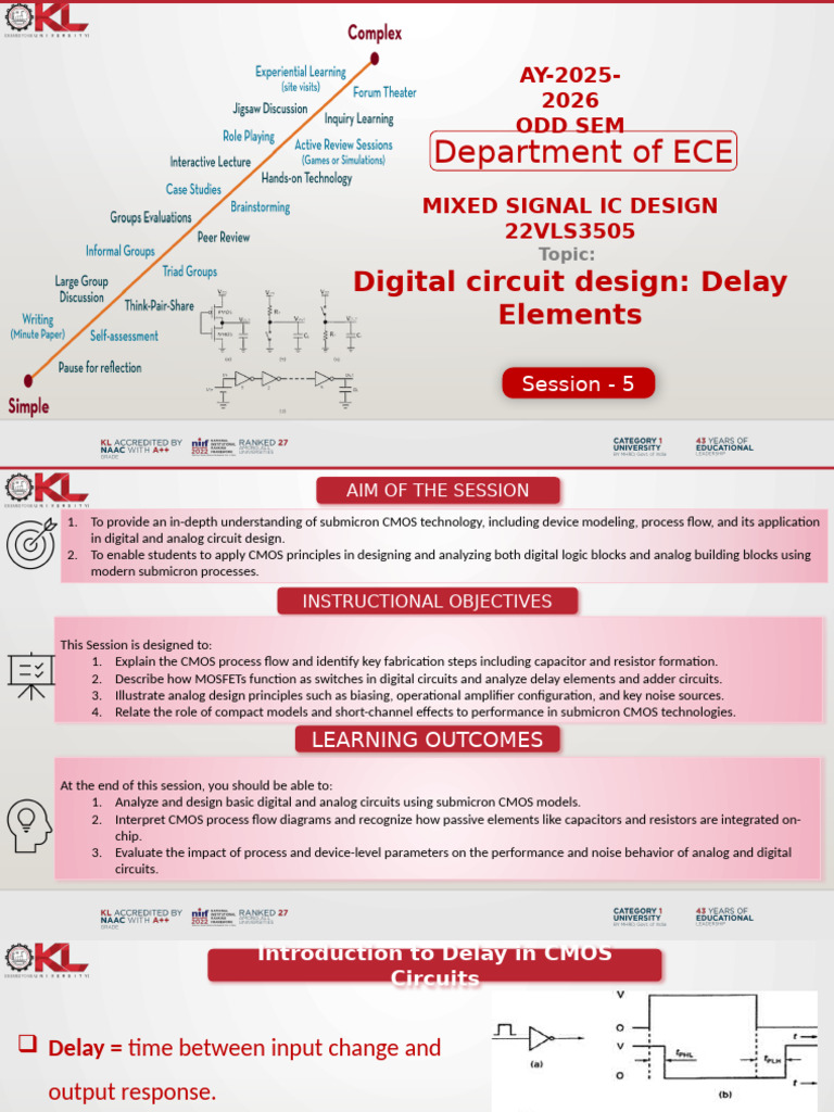 Digital Circuit Design Delay Elements | PDF | Cmos | Mosfet