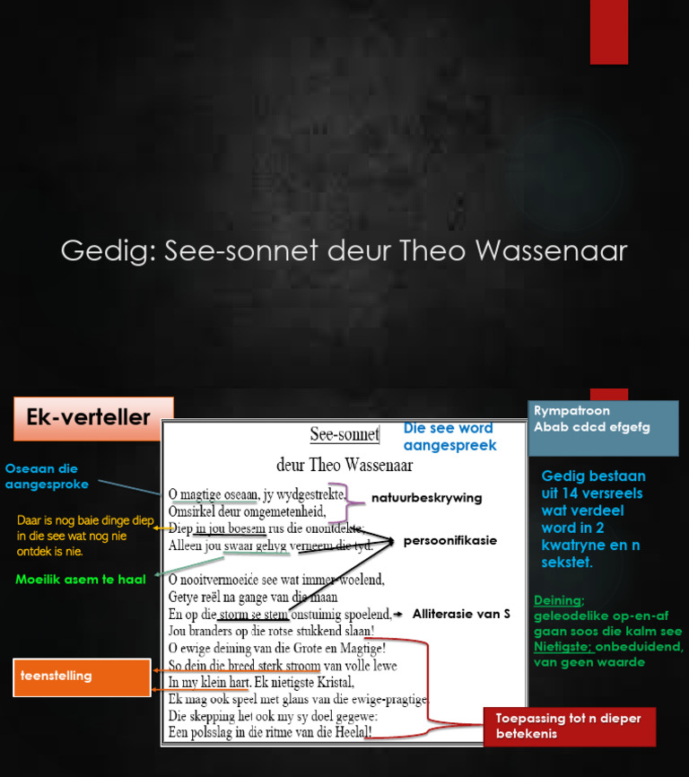 See Sonnet Ontledig | PDF