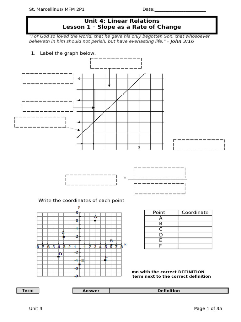 Unit 4 - Linear Relations | PDF | Derivative | Slope