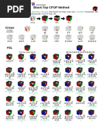 Old Pochmann 3BLD Method Guide | PDF | Logic Puzzles | Recreational ...