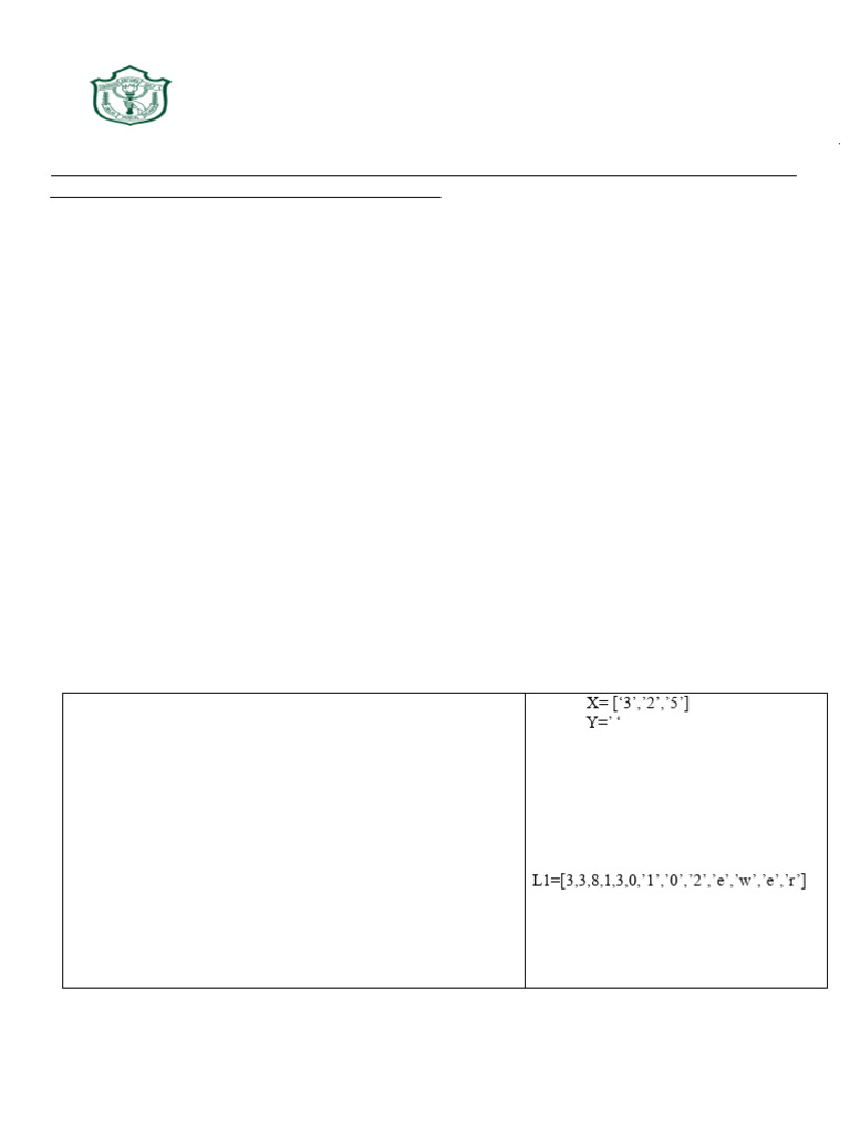 Worksheet Based On List, Tuple, Dictionaries | PDF