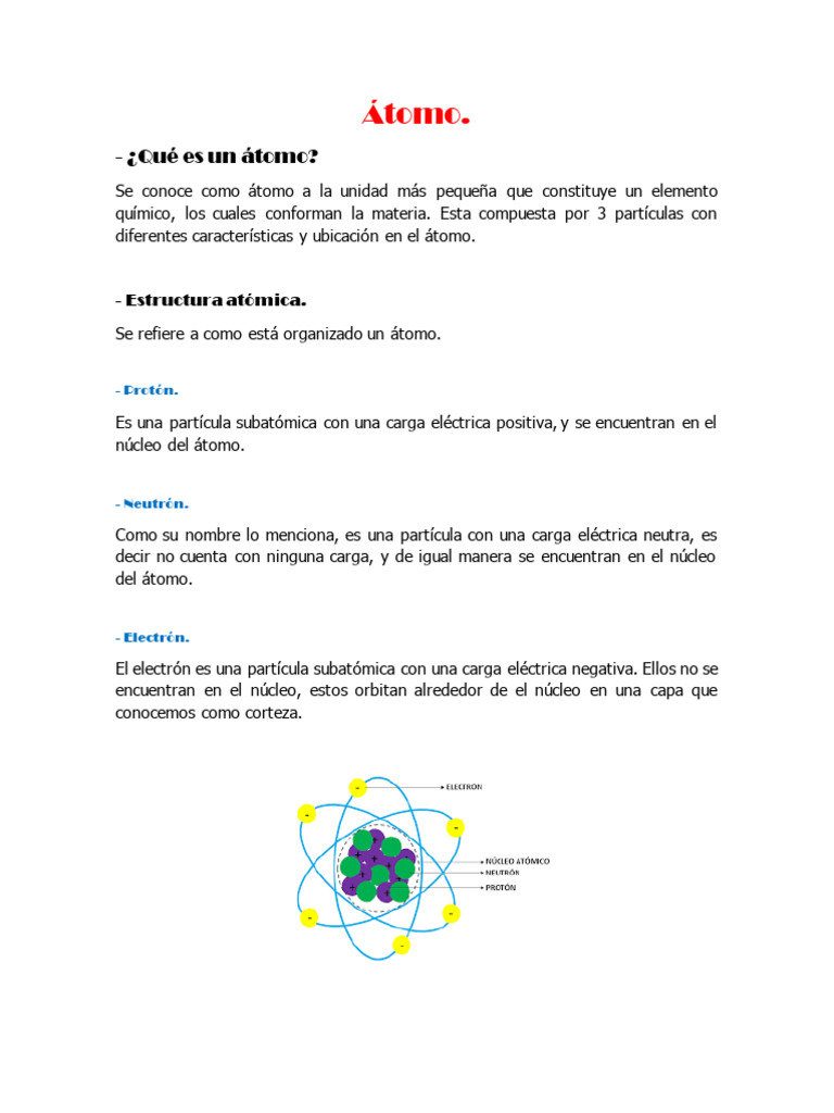 Estructura y propiedades del átomo | PDF | Enlace químico | Protón