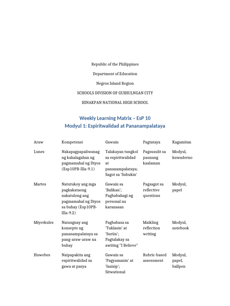 Weekly Matrix EsP10 Modyul1 | PDF