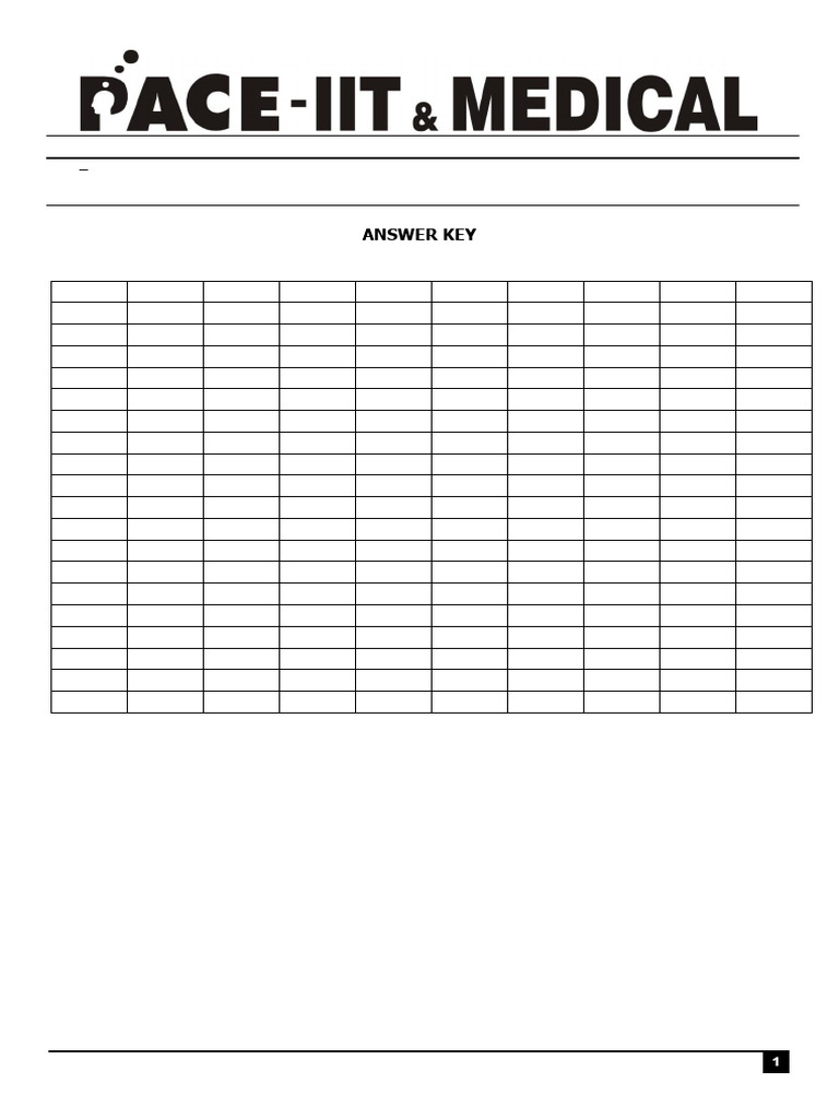 Integral Calculus - Jee Advanced - Important Questions (Ans. Key) | PDF