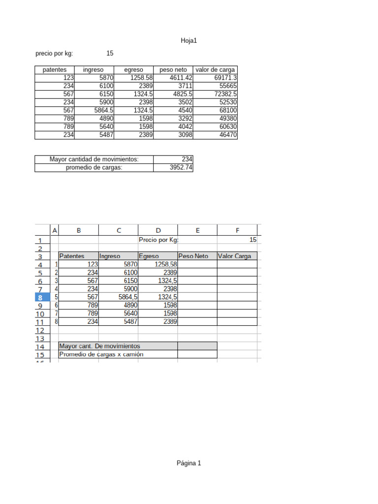 Ejercicio Hoja de Calculo 2-3 | PDF