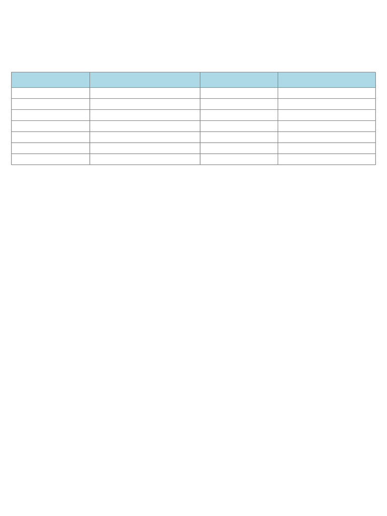 Dengue Medicine Chart | PDF