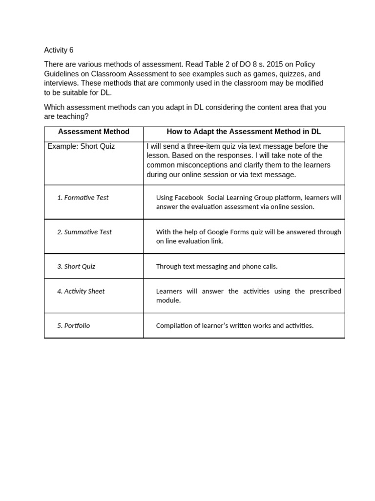 Adapting Classroom Assessments for DL | PDF