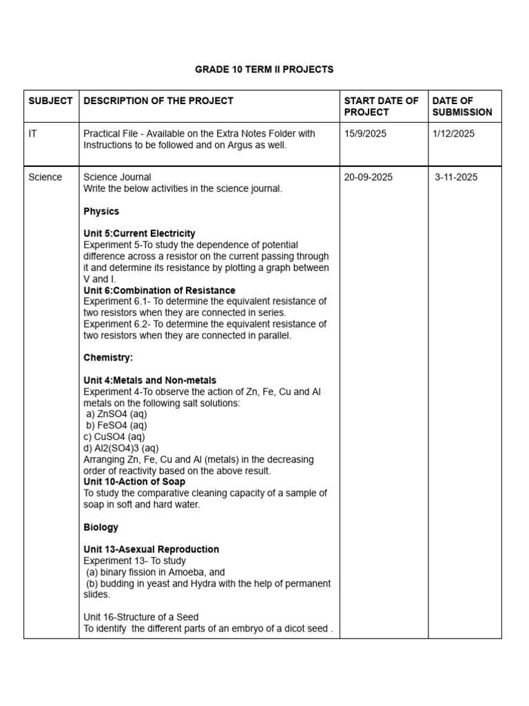 20sep2025 StaticMedia Grade 10 Term 2 Project 1288027627001345592 | PDF ...