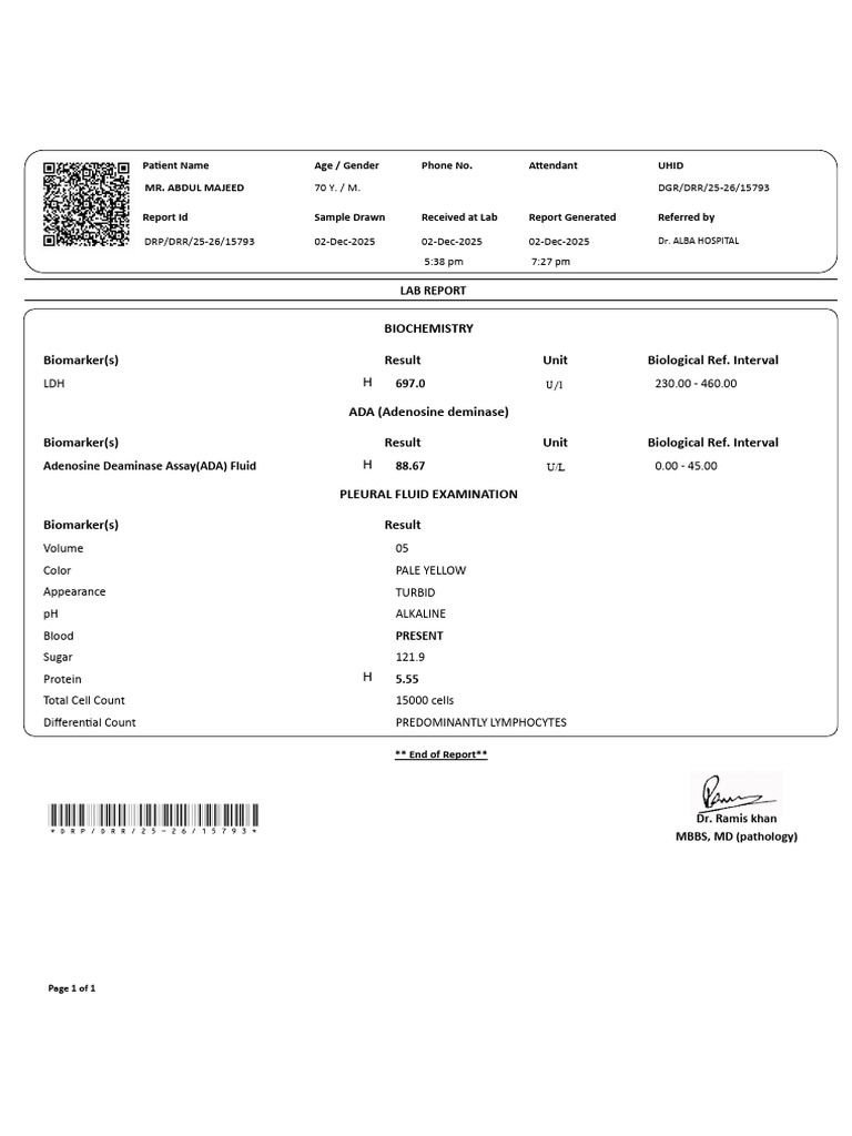 Mr. Abdul Majeed | PDF