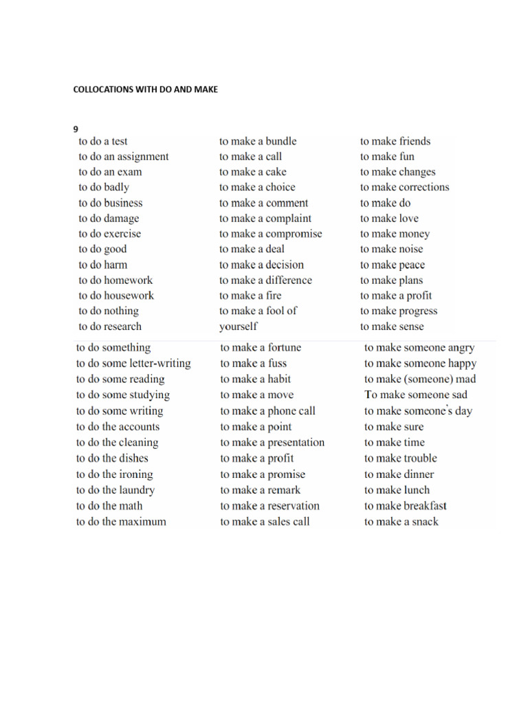 Collocations With Do and Make | PDF