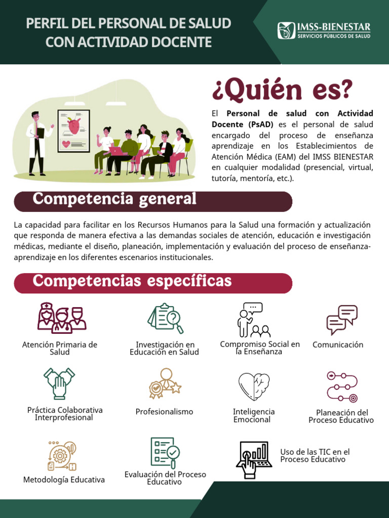 01 Perfil Psad Infografia | PDF | Maestros | Enseñando