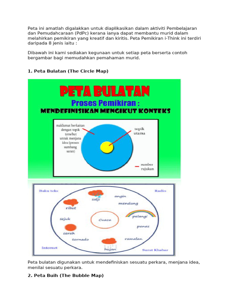 8 Peta Pemikiran i-Think untuk PdPc | PDF