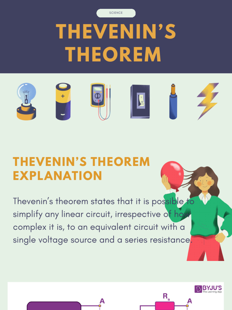 Understanding Electricity Presentation in Purple and Yellow Vector ...