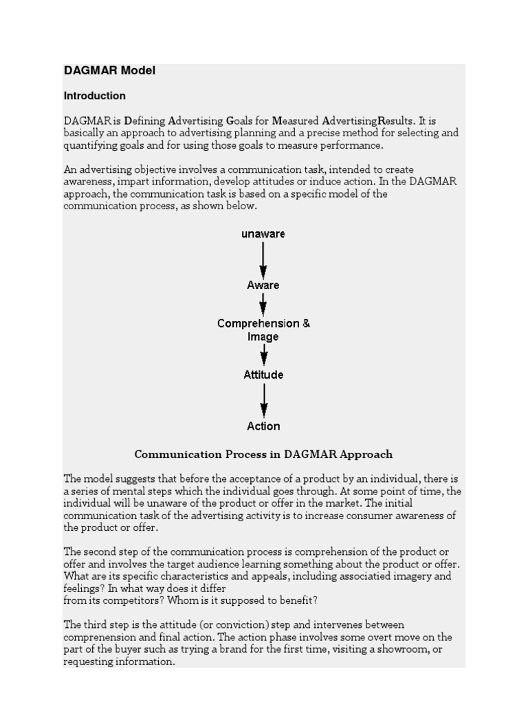 Dagmar Model | PDF | Target Audience | Advertising